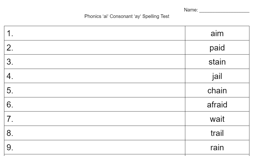 Phonics 'ai' Consonant or 'ay' Consonant Spelling Test ...