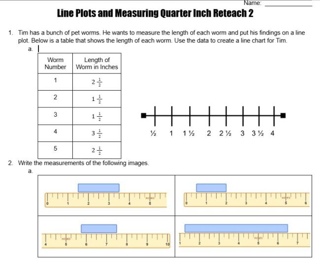 3rd Grade Line Plots and Measuring Quarter Inch Reteach Worksheet ...