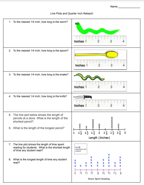 Reteach Line Plots and Quarter Inch Measurements | EducationalResource.org