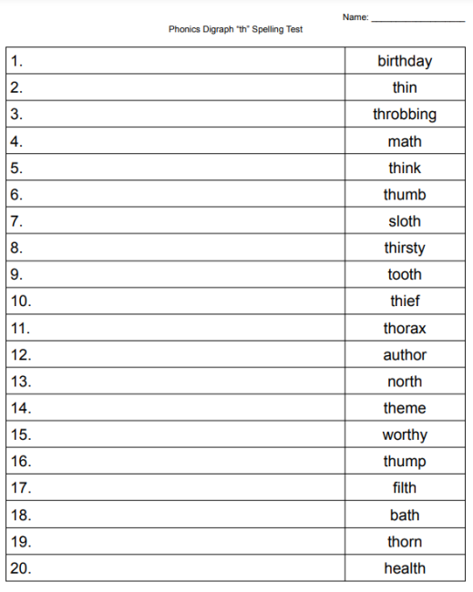 Phonics Digraph th Spelling Test | EducationalResource.org