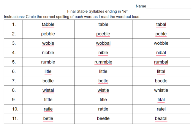 Final Stable Syllables Ending in "le" Worksheet | EducationalResource
