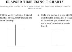 EducationalResource | EducationalResource