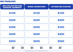 EducationalResource | EducationalResource